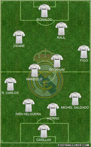 Galácticos μια χρυσή εποχή - Debut.gr